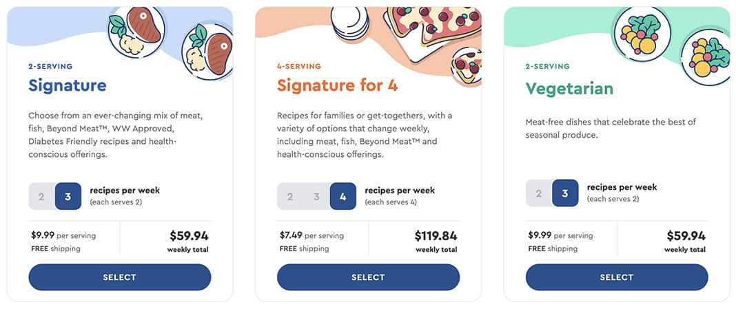 Blue Apron Review: Is The World's Biggest Food Delivery Service Also ...