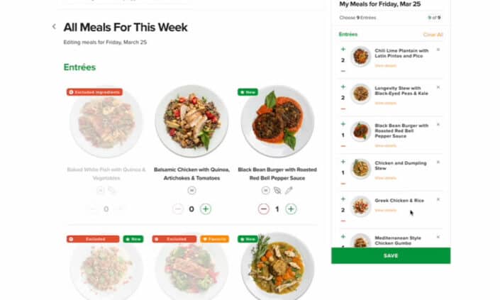 ModifyHealth Review: The Ultimate Mediterranean & Low-FODMAP Diet Meal ...